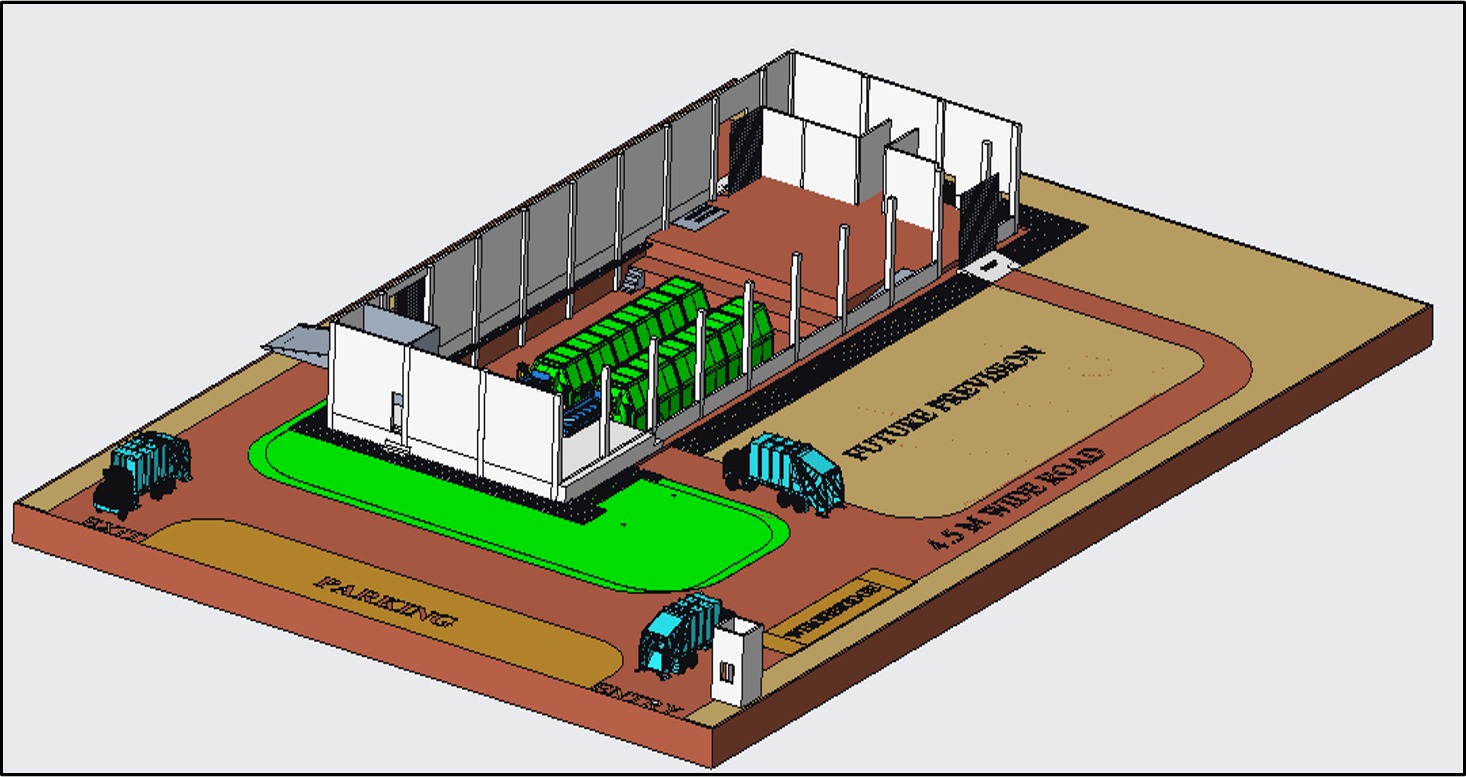 NRDA: Solid Waste Management Solution (Reduction, Reuse, Recycle, and ...