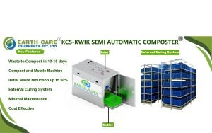KWIK Composter® is a fully automatic bio-mechanical composter, converts ...